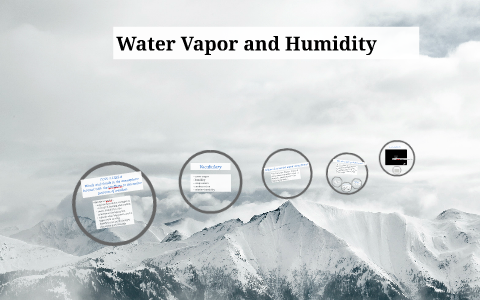 Water Vapor and Humidity by Maria Boyd on Prezi