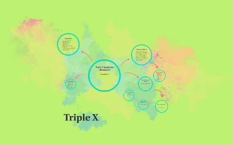 Triple X Syndrome ( Trisomy X) by jourdan clay on Prezi