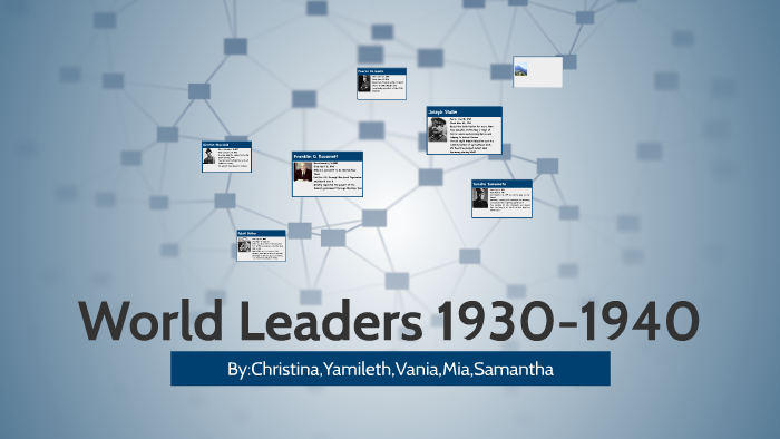 World Leaders 1930-1940 by on Prezi