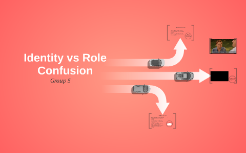 Identity vs Role Confusion by Emily Bowers on Prezi