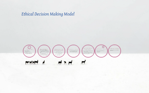 Ethical Decision Making Guide by Margaret Lamar on Prezi