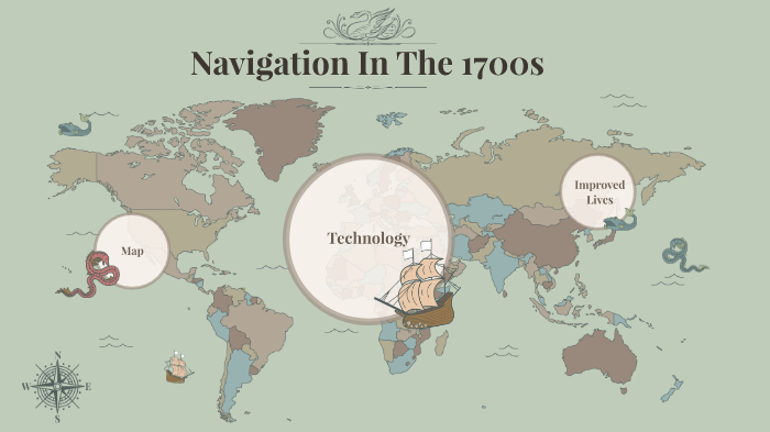 Navigation in the 1700s by Dyllen Martin on Prezi