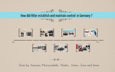 How did Hitler establish and maintain control in Germany by Amaani Moress