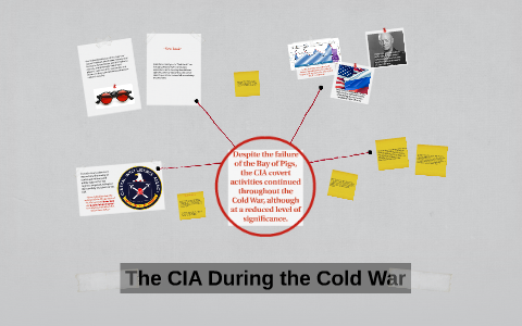 The CIA During the Cold War by Krystal Zuniga on Prezi