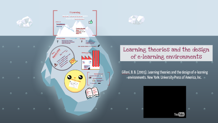 Learning theories and the desingn of e-learning environments by Irazú ...