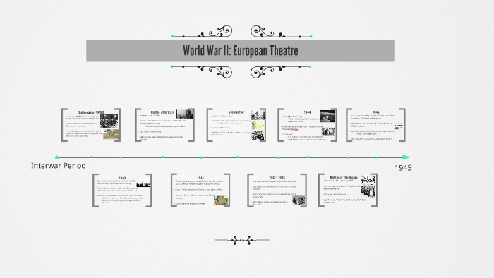 World War II: European Theatre by Matthew Baker on Prezi