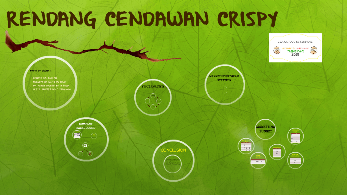 RENDANG CENDAWAN CRISPY by Norshafika Solih on Prezi