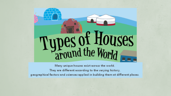 Different types of houses around the World by Fabiola Rodriguez on Prezi
