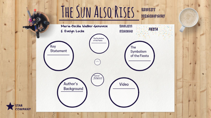 The Sun Also Rises by Prezi Presenter on Prezi