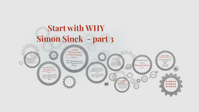 Start with WHY - Part 3 by on Prezi