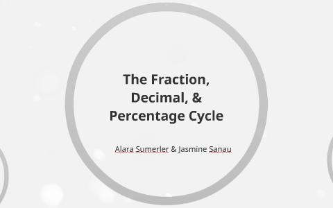 The Fraction, Decimal, & Percentage Cycle by Jasmine Sanau on Prezi
