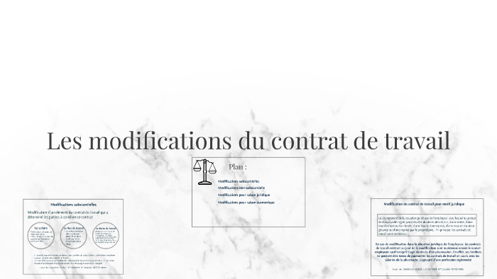 Modifications du contrat de travail by Haytham Kasmi on Prezi