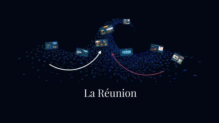 La Réunion by Inés Alén on Prezi