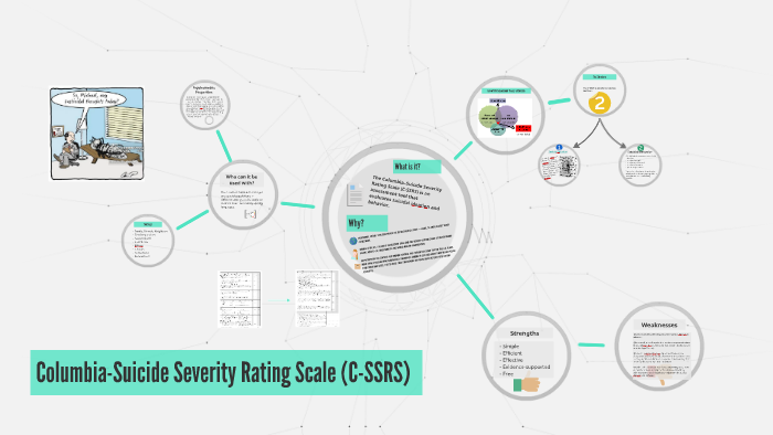 Columbia-Suicide Severity Rating Scale (C-SSRS) by Marisa DeStefano