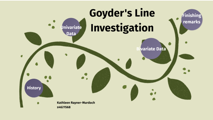 Goyders Line by Kathleen Murdoch on Prezi