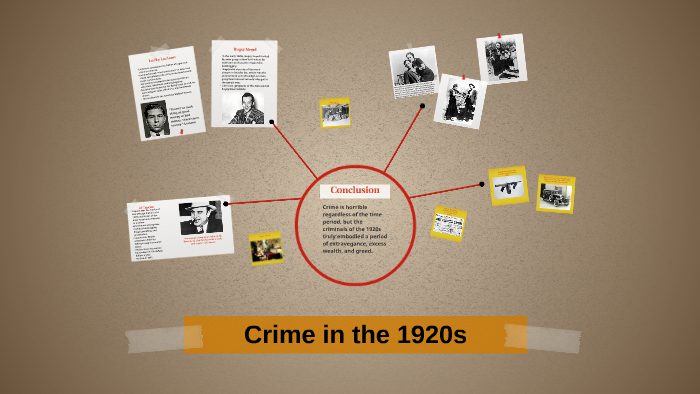 Crime in the 1920s by Matthew Kilduff on Prezi