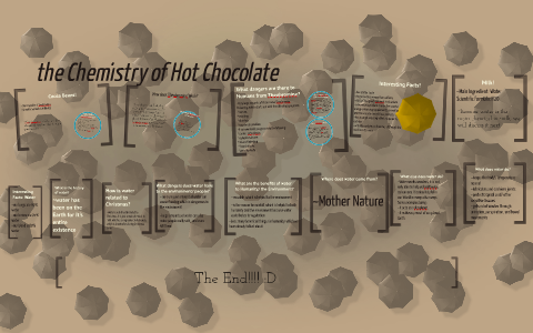 the Chemistry of Hot Cocoa by Cassandra Imgrund on Prezi