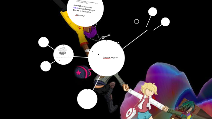 jaquan Moore by jaquan moore on Prezi