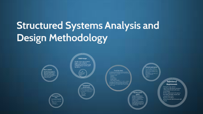 Structured Systems Analysis and Design Methodology by FREDDY FUCKFACE ...