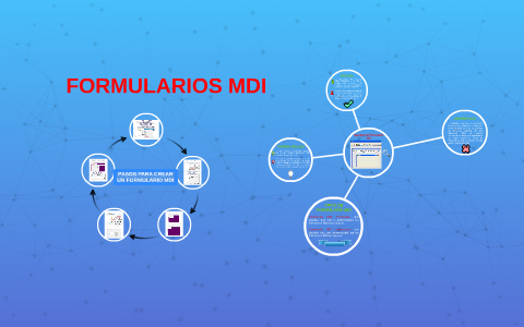 FORMULARIO MDI by Jeanpier Hernadez Aquije on Prezi