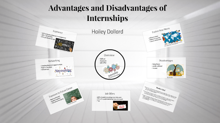 Advantages and Disadvantages of Internships by hailey dollard on Prezi