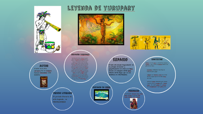 leyenda de yurupary by Natalia Sarria on Prezi