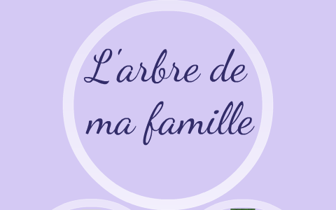 L'arbre de ma famille by Jamie DeCicco