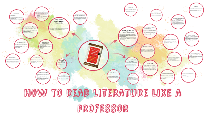 How To Read Literature Like a Professor by Maddie N on Prezi