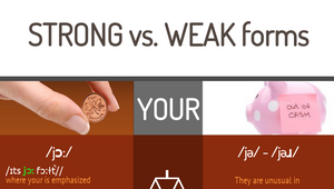 Strong Vs. Weak forms by Daniela Fuentes on Prezi Design