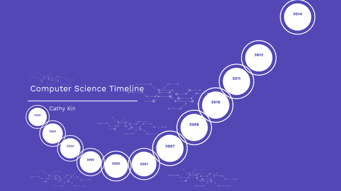Computer Science Timeline by Cathy Xin on Prezi