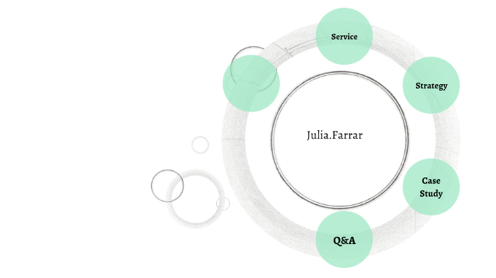 digital mihi by julia farrar on Prezi