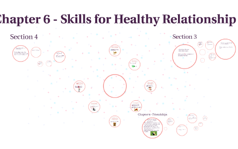Chapter 6 - Skills for Healthy Relationship by brianna brackett on Prezi