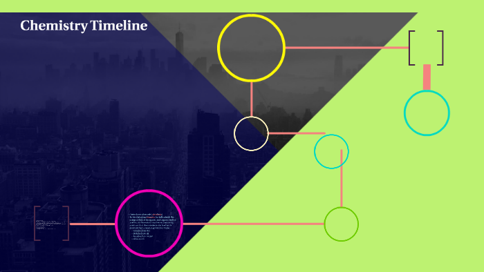 Chemistry Timeline by Josalynn Podtburg on Prezi