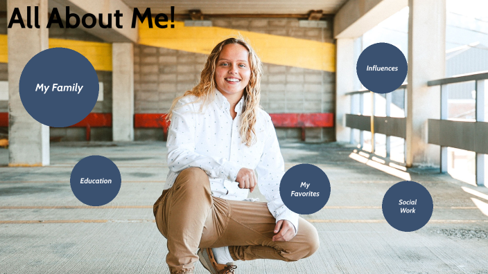 The Life of Allyson Morris by Allyson Morris on Prezi