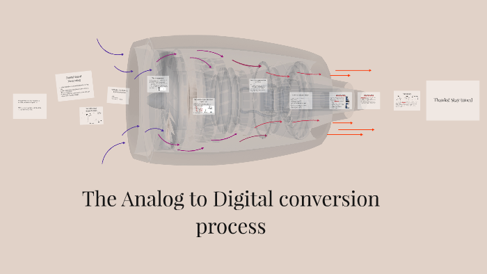The Analog to Digital conversion process by Samuel Beaumont Alcázar on ...