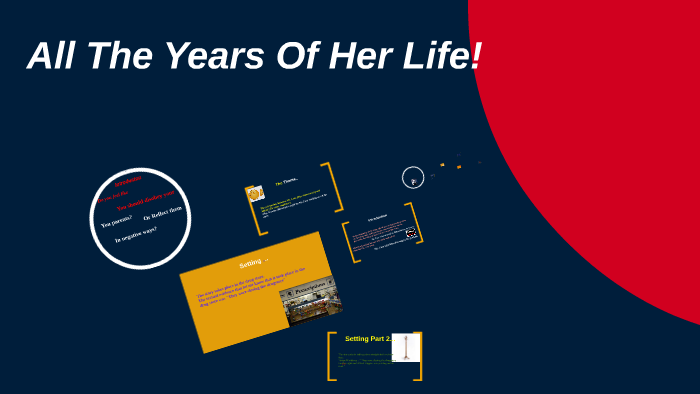 All The Years Of Her Life! by Alexia Murry on Prezi