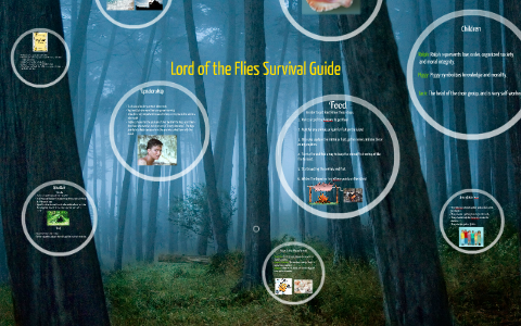 Lord of the Flies Survival Guide by ali Malik on Prezi