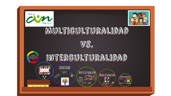 MULTICULTURALIDAD VS INTERCULTURALIDAD by tatiana solano cardenas on Prezi