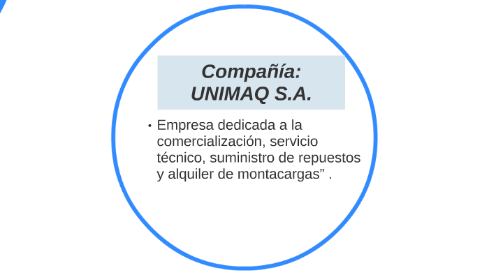 EMPRESA: UNIMAQ S.A. by JAVIER MIRANDA on Prezi