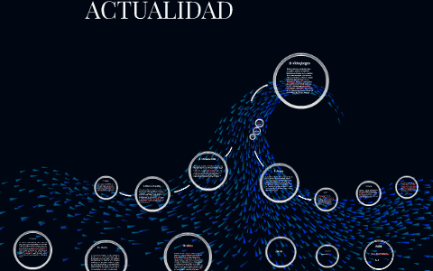 LOS 15 INVENTOS MAS MODERNOS DE LA ACTUALIDAD by laura valentina ...