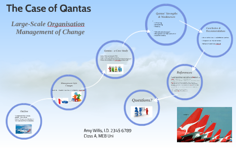 Large-Scale Organization Management of Change by Amy Willis on Prezi