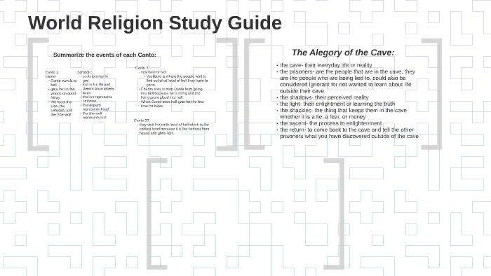 World Religion Study Guide by on Prezi
