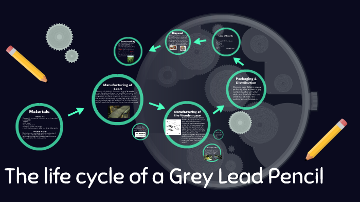 The life cycle of a Pencil by Katie Mcpherson on Prezi