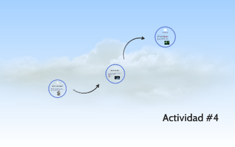 ¿Que es una autopia? by Estefany Bucio Castañeda on Prezi