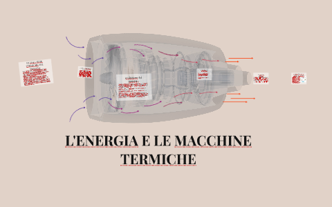 L'ENERGIA E LE MACCHINE TERMICHE by Gaia Contino on Prezi