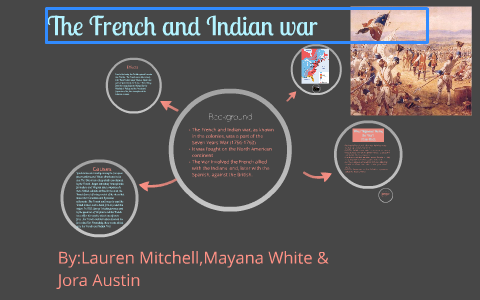 The French and Indian war by Maya White on Prezi