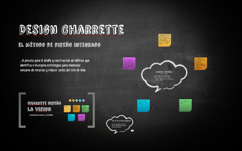 Design Charrette by Victor Montero