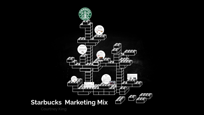 Starbucks Marketing Mix by Courtney King on Prezi