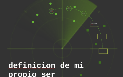 mi propio ser para poder dar una definición de mi propio ser by on Prezi
