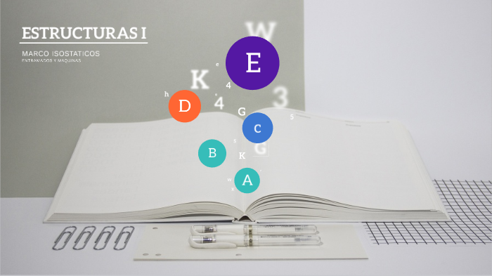 MARCOS ISOSTATICOS by Jhoel Milla on Prezi